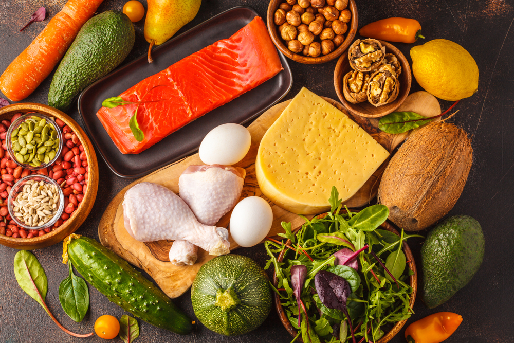 How To Buy Keto Food That Fits Your Budget HealthierSupply How To Buy Keto Food That Fits Your Budget HealthierSupply